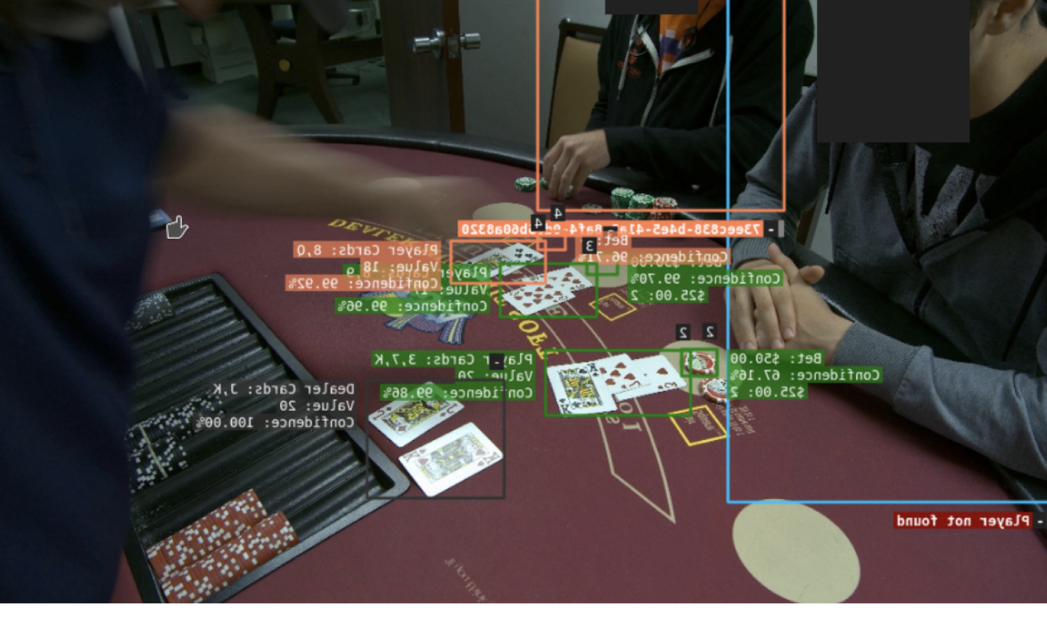 Our AI & Data Science Case Studies - Requestum
