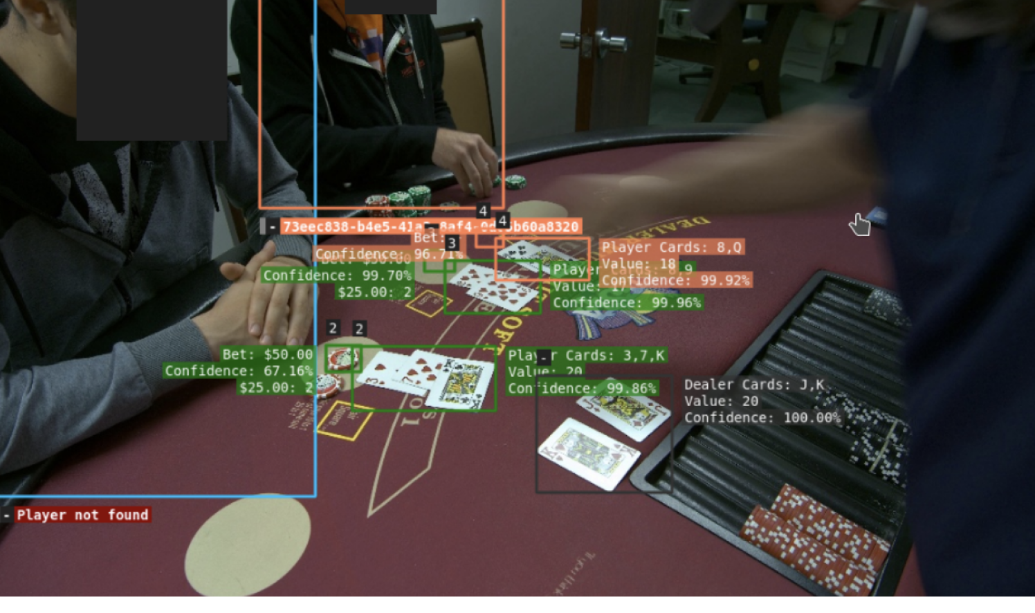 Our AI & Data Science Case Studies - Requestum